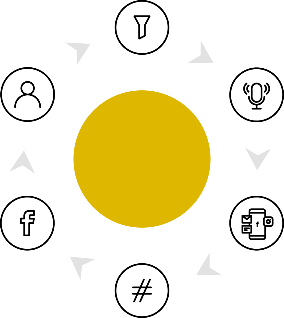 Create belonging with your brand - Cre8ion